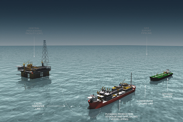 Ichthys Integrated Project Management Services - Clough